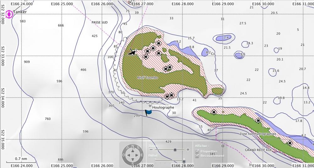 Wave movements under surveillance