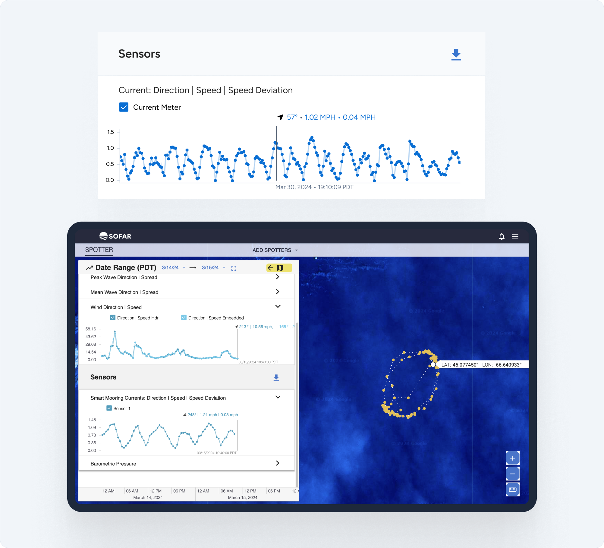 Spotter Platform adds current meter integration to further expand ...