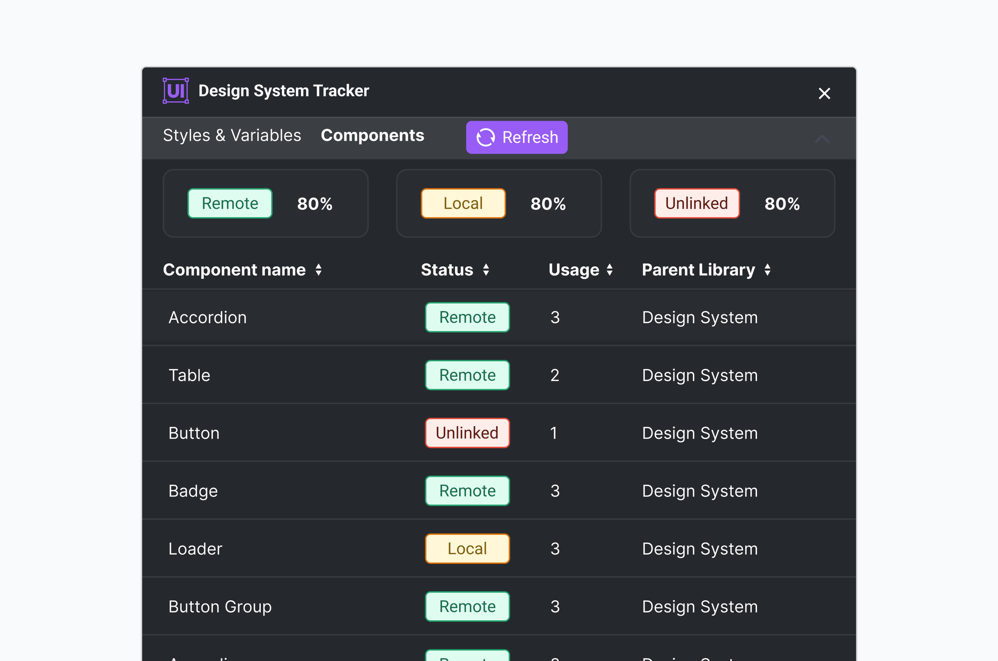 UI Collective | Official Site