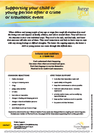 Supporting children and young people