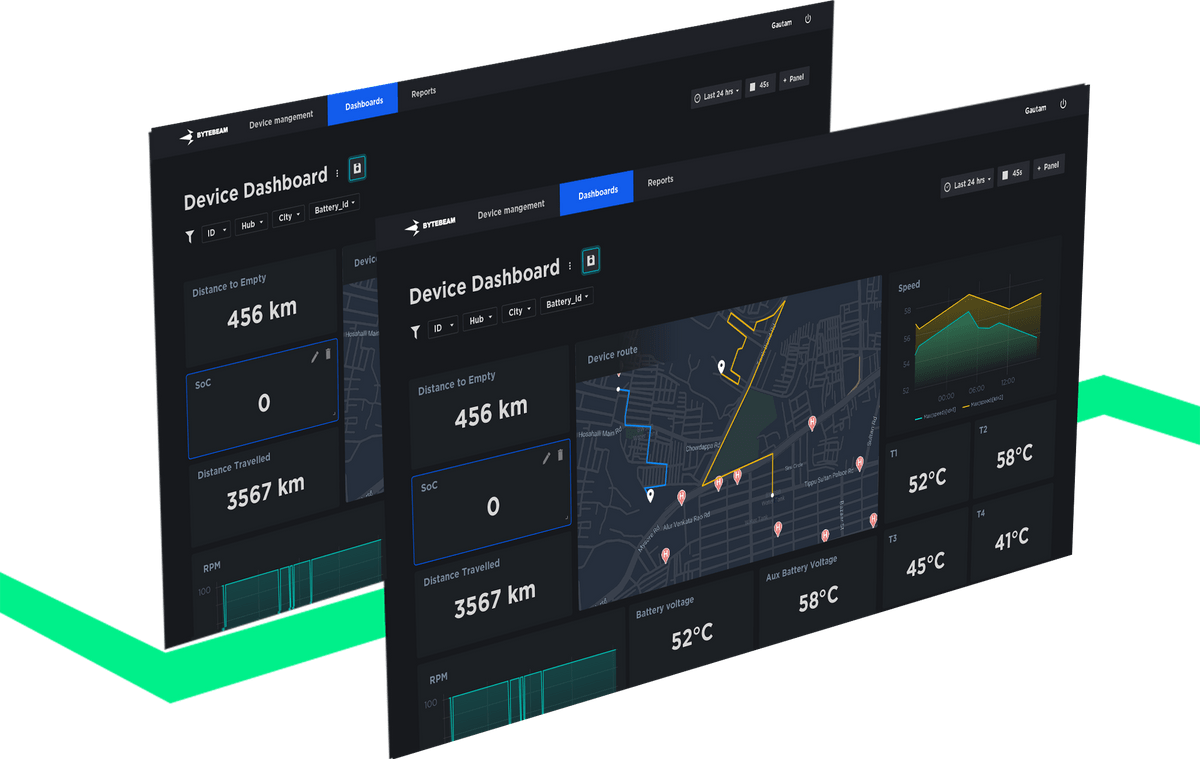 Announcing Our Investment In ByteBeam