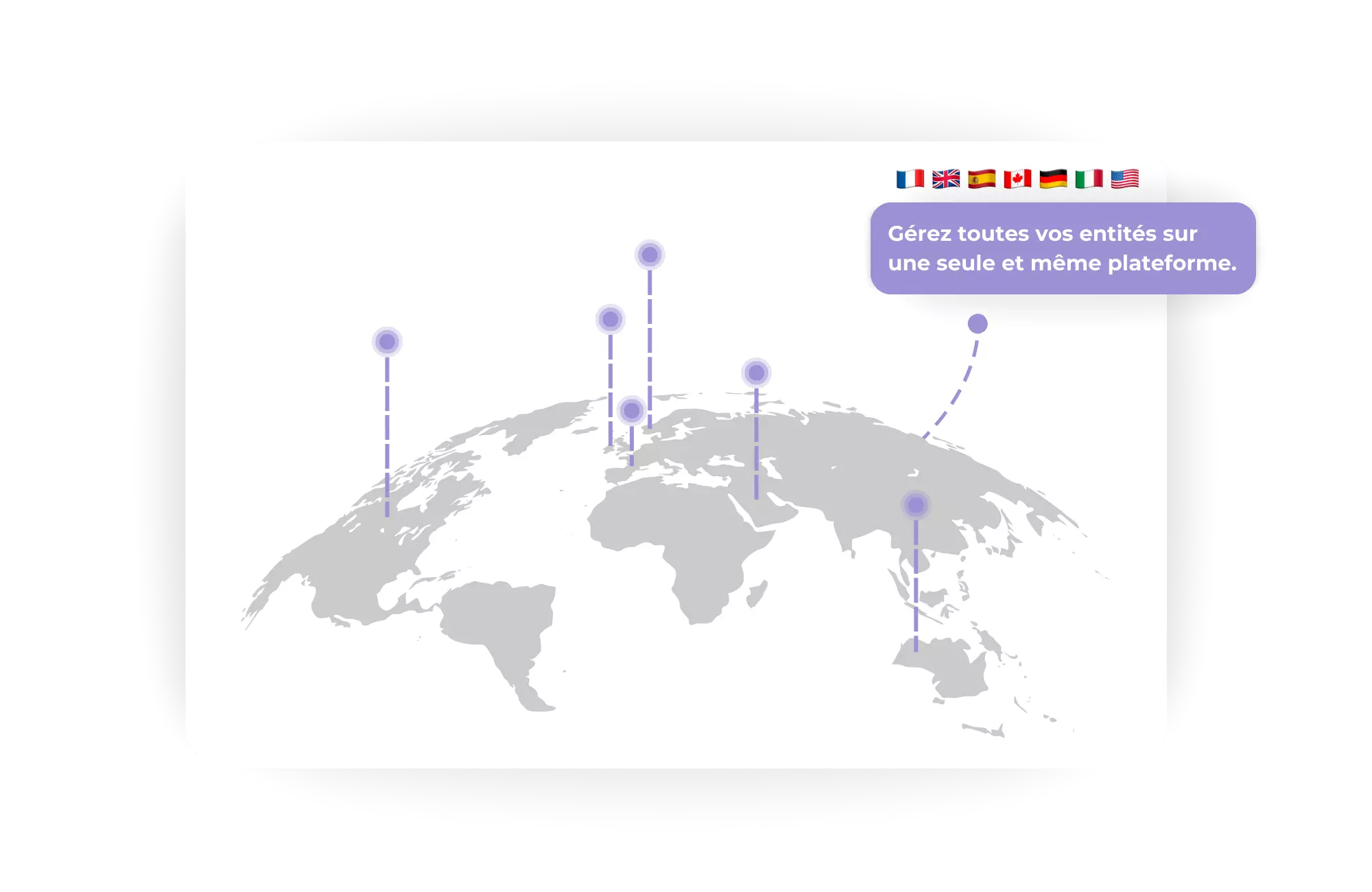 Wobee - Nos fonctionnalités