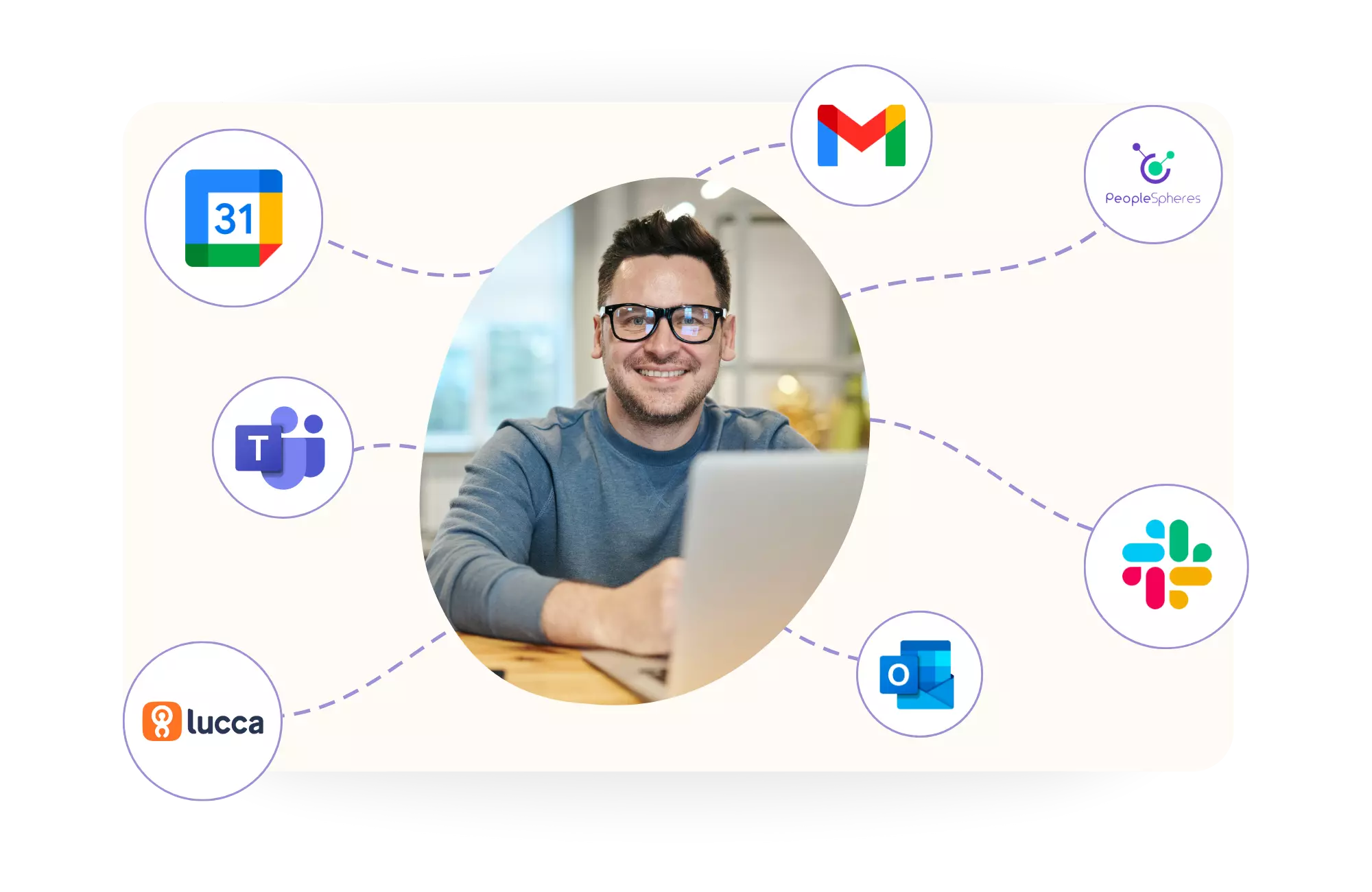 Wobee - L’accompagnement sur-mesure, de A à Z