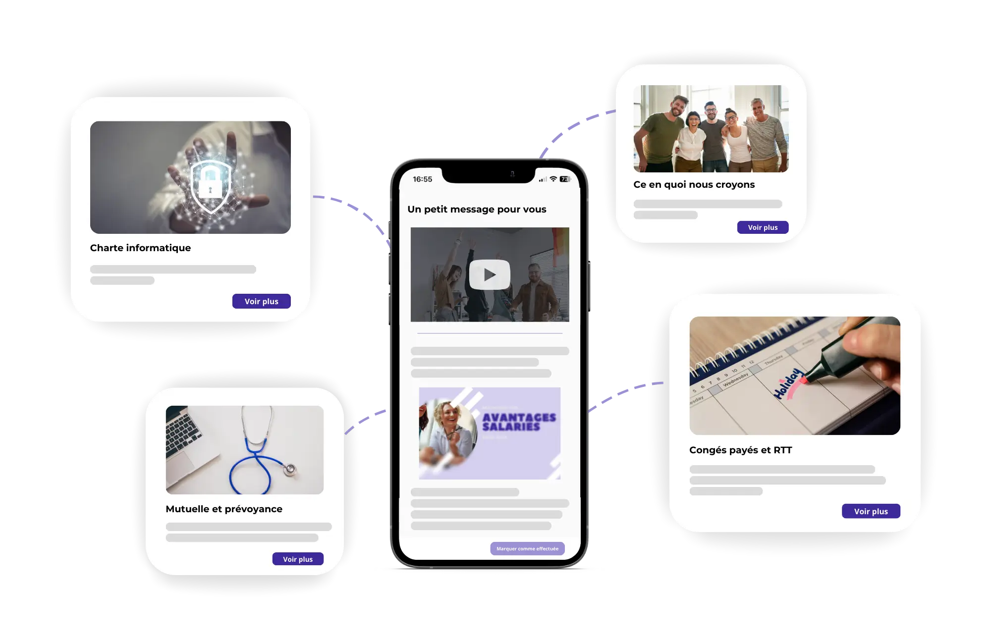 Wobee - Le logiciel RH au service de l’expérience salarié