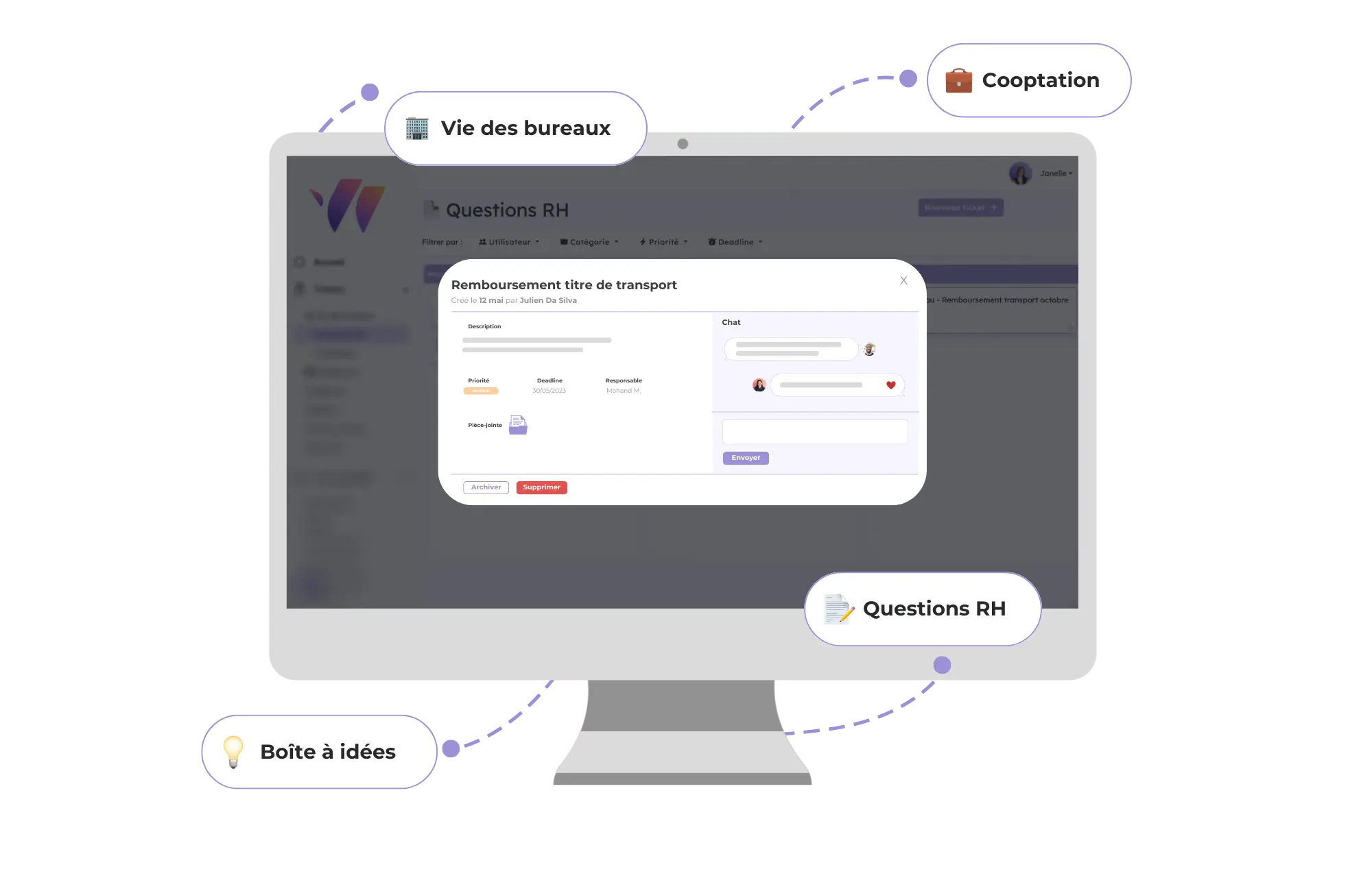 Wobee - Votre intranet nouvelle génération
