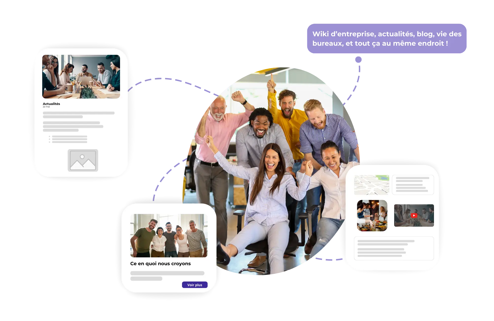 Wobee - Votre intranet nouvelle génération