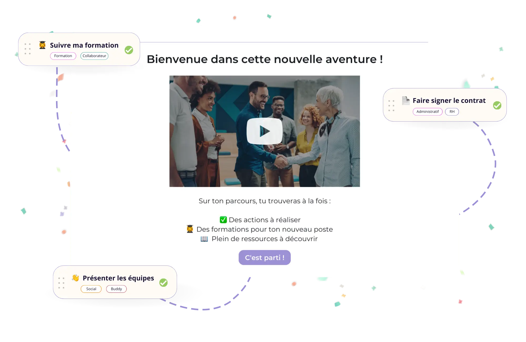 Wobee - La plateforme de crossboarding réussi
