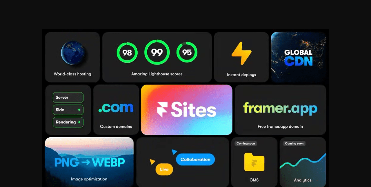 11 Essential Design Tools & Resources to Jumpstart Your Project