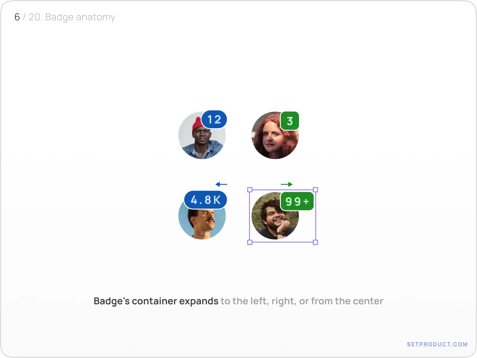 Exploring Badge UI Design: Tips, Tricks, Usability, and Use Cases