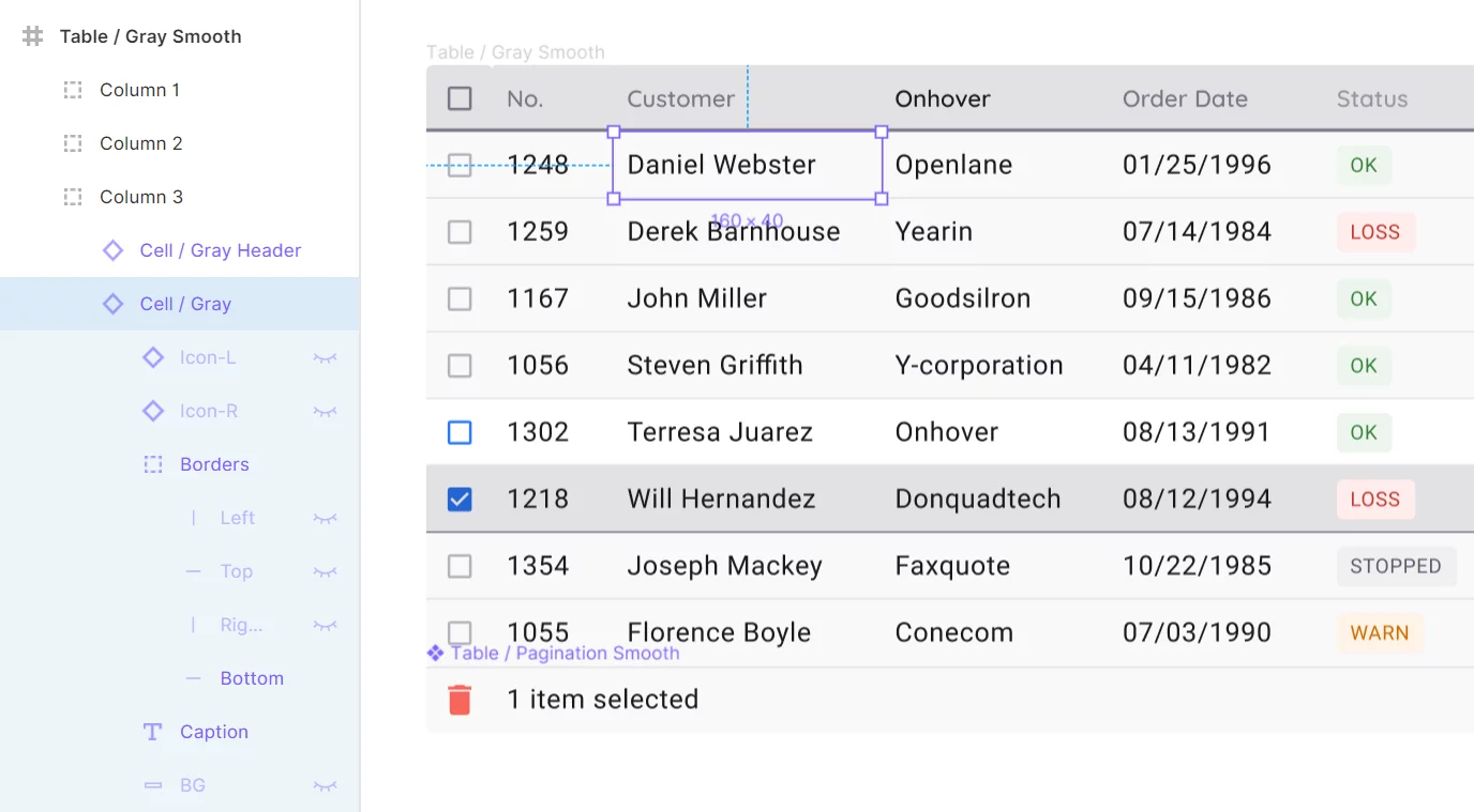 Figma Design System: React Tables UI