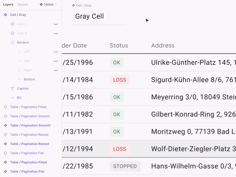 Figma Design System: React Tables UI