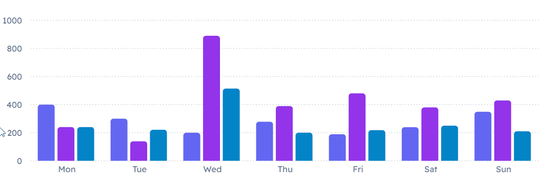 9 Reasons to Choose Material UI Kit for Nextjs, TailwindCSS, and Figma