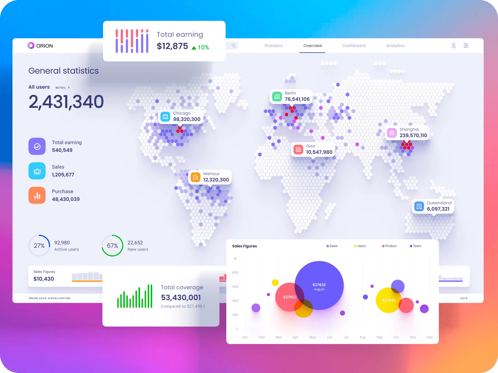 Best Practices For Notifications Ui Design Ux Tips Popular Use Cases
