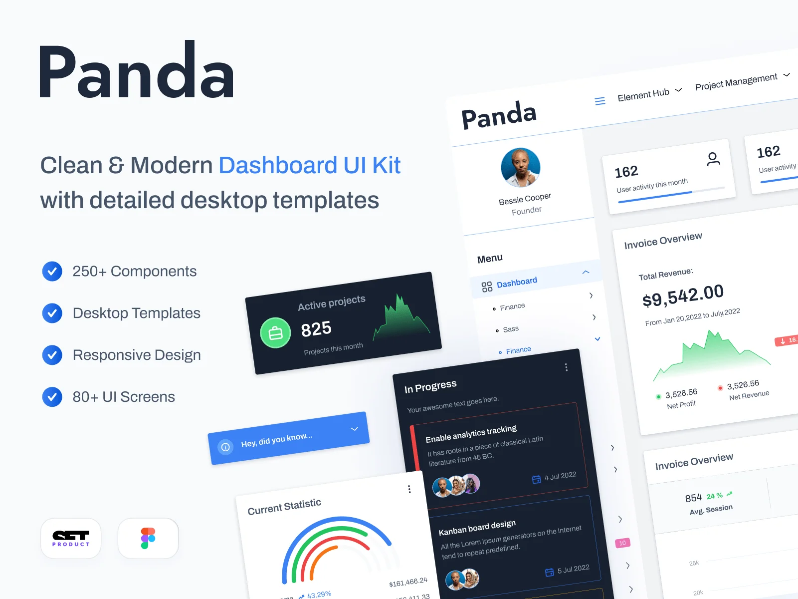 Figma templates, design systems and UI kits