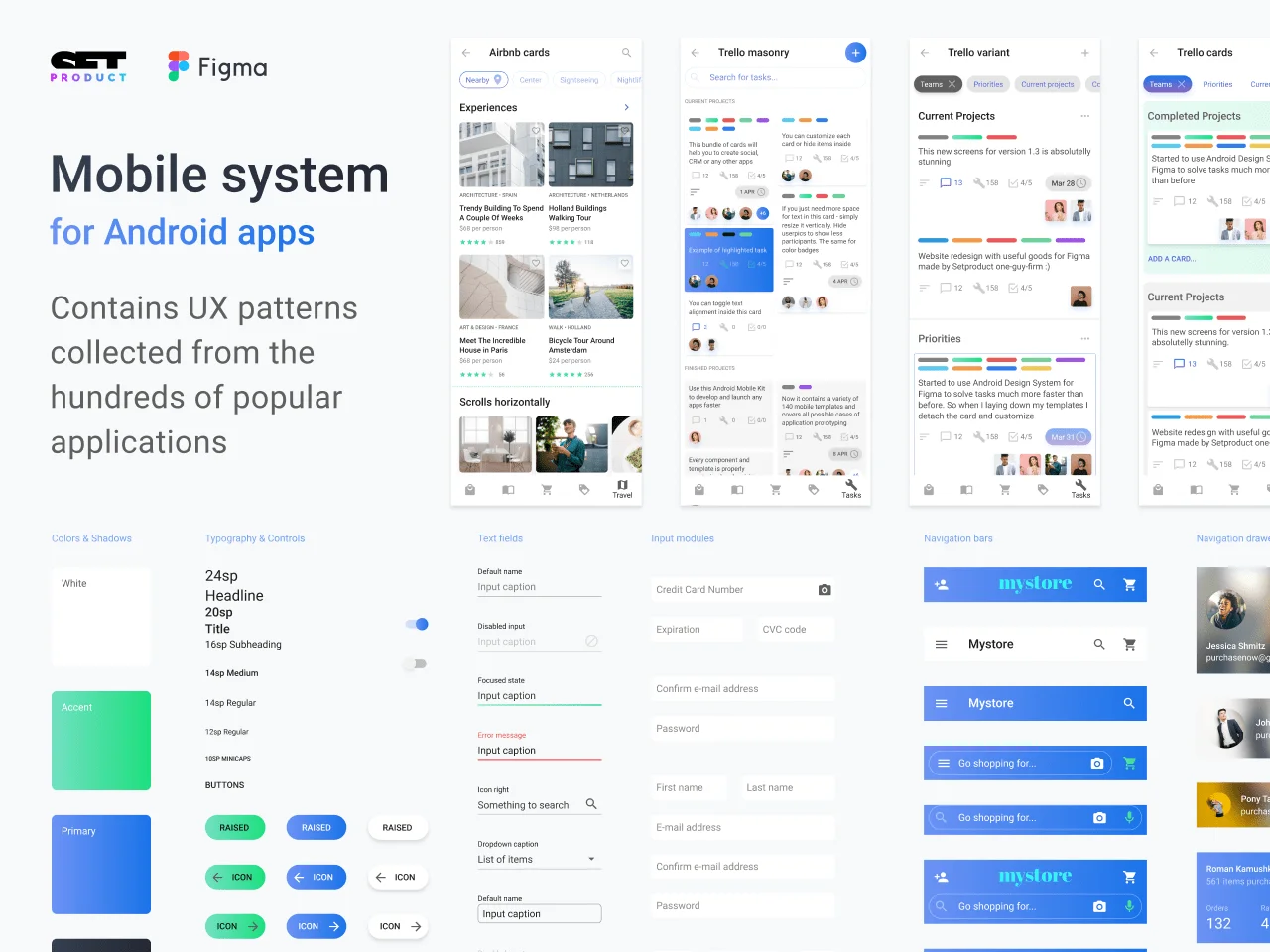 Figma templates, design systems and UI kits
