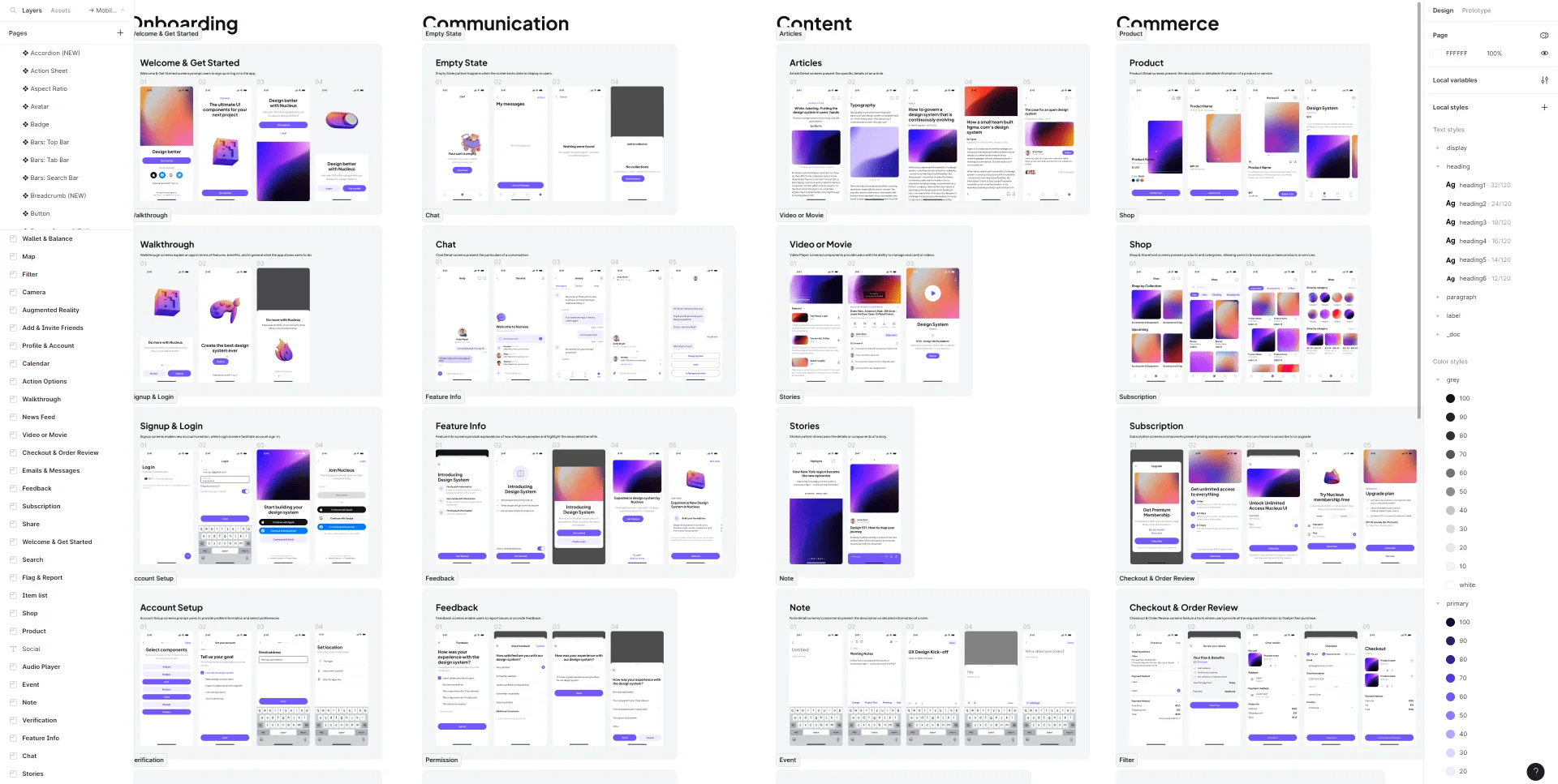 Figma templates, design systems and UI kits