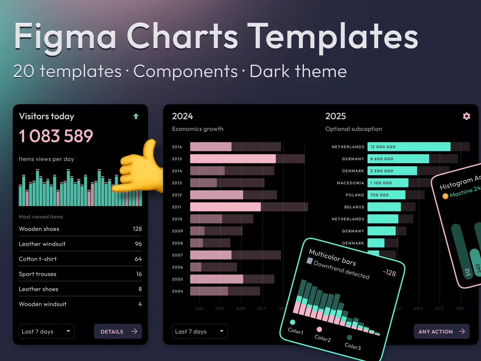 UI Design Widgets for Charts for free