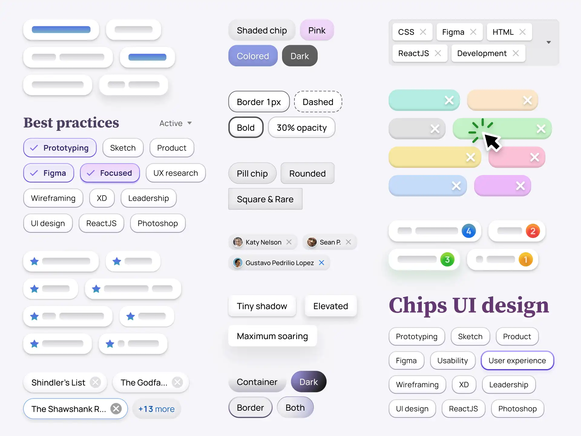Material You UI Kit for Figma. Material You Design System - Setproduct