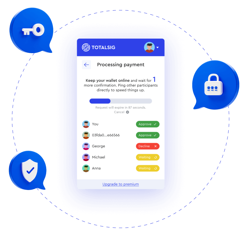 #1 Multisig Wallet Provider 2024 - Secure Multichain Solution | TotalSig