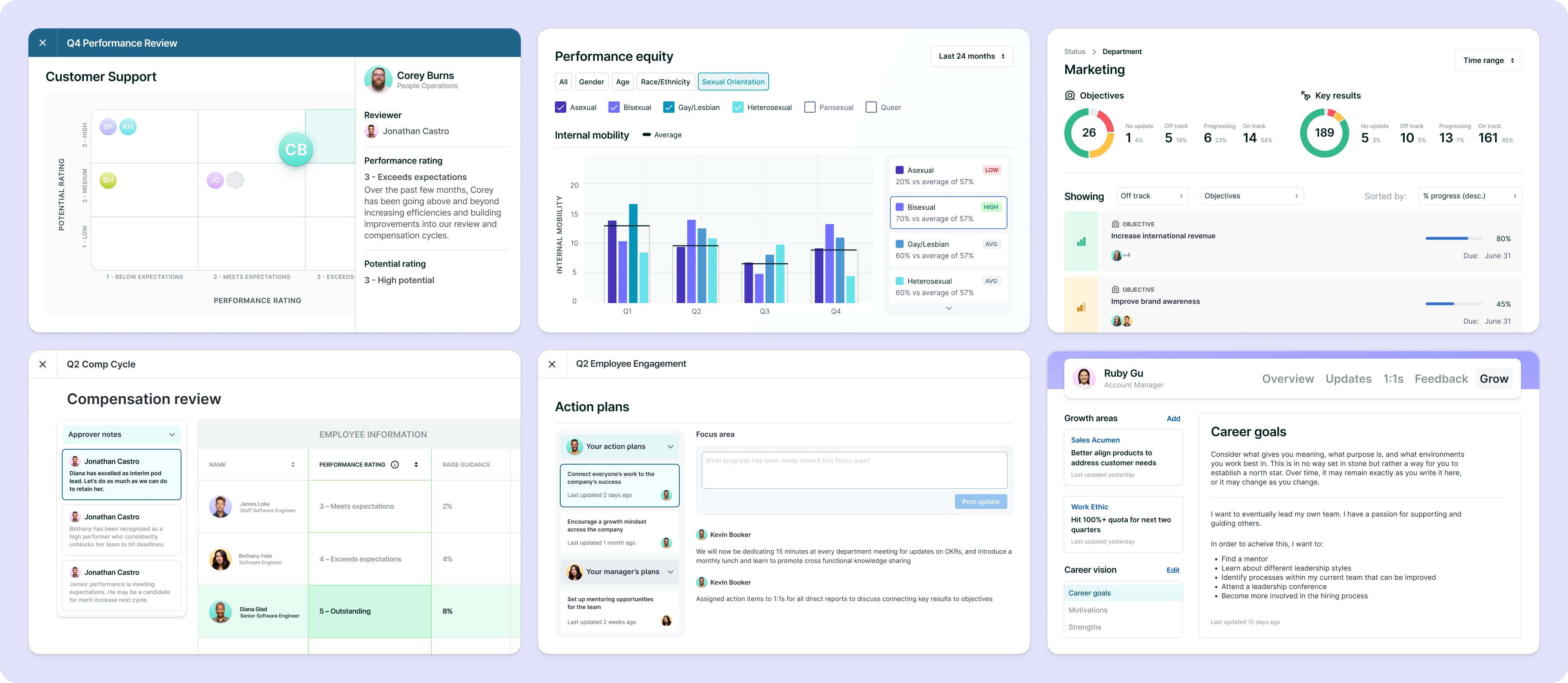 Lattice.com Redesigned | Lattice