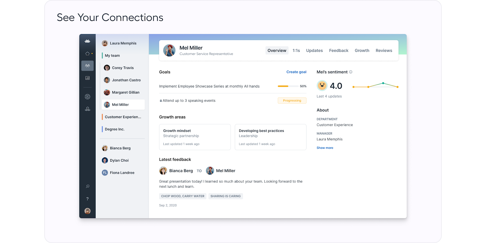 Unveiling Lattice’s Elevated Design | Lattice