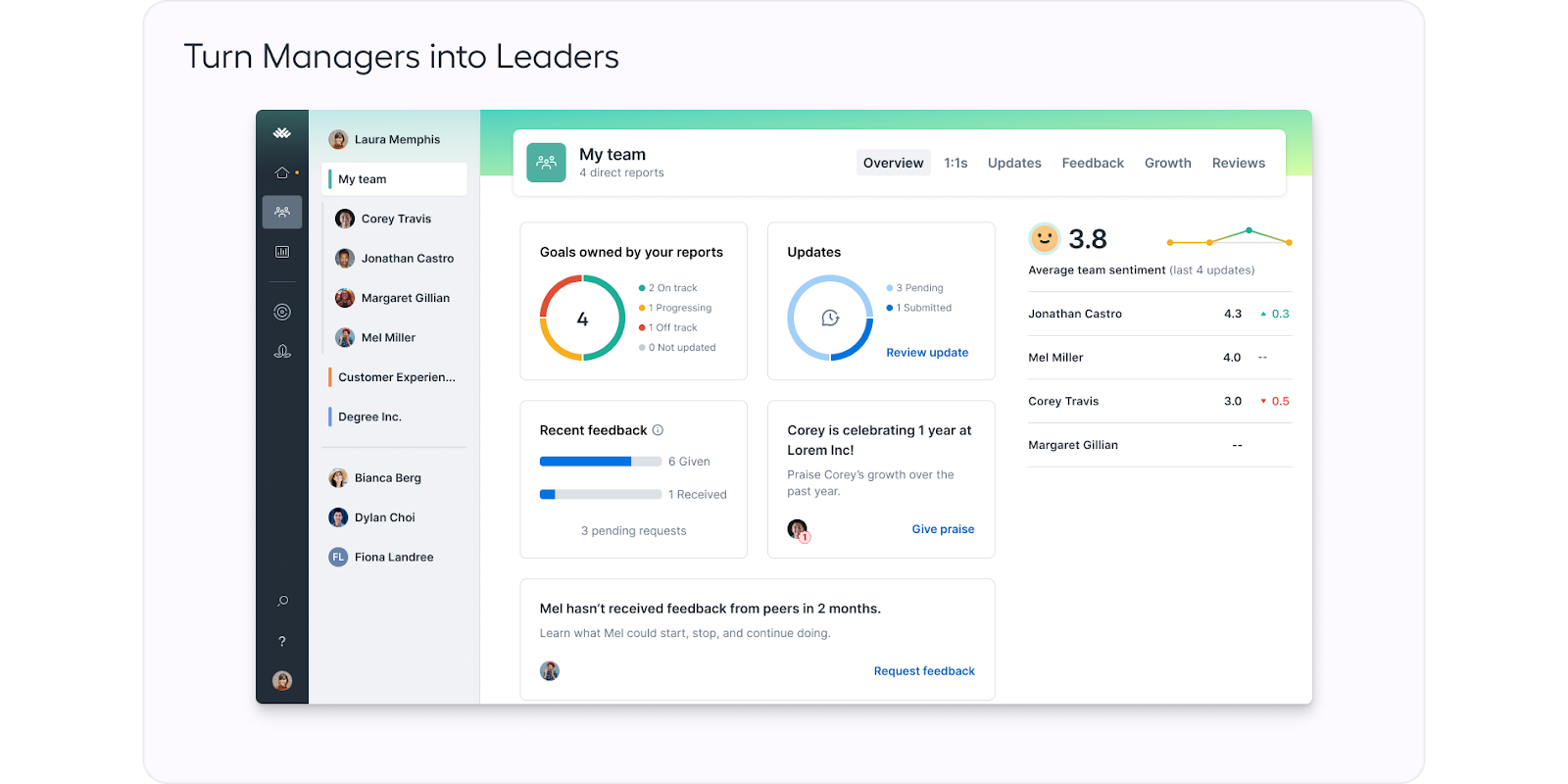 Unveiling Lattice’s Elevated Design | Lattice