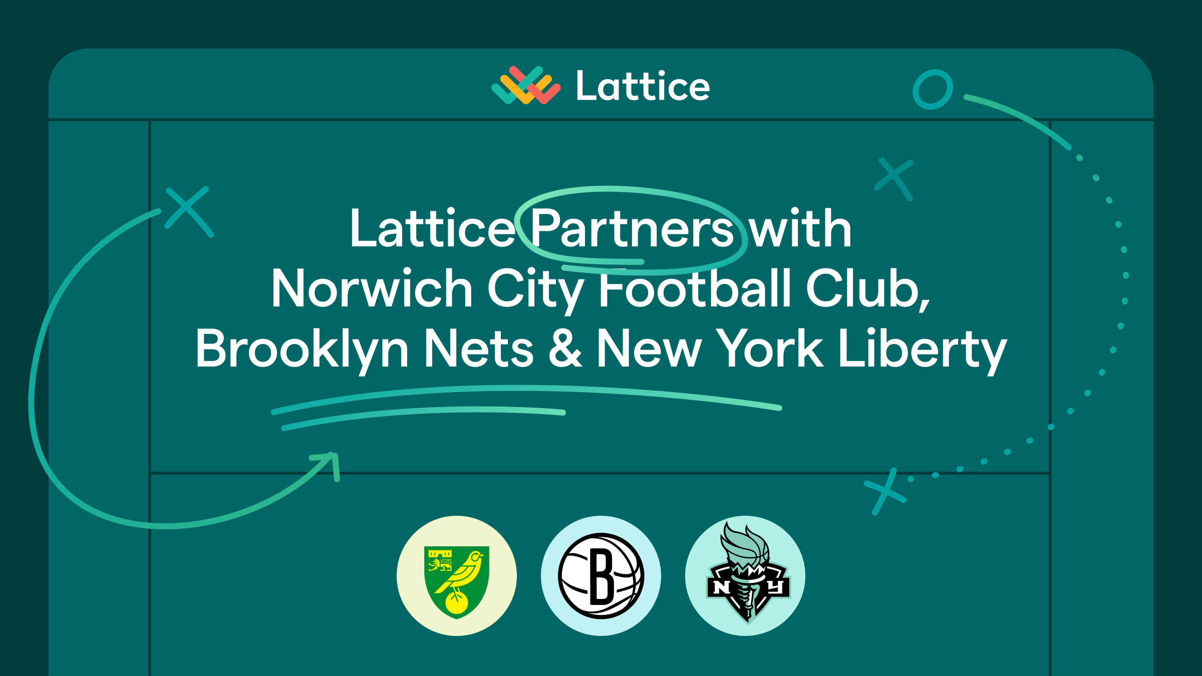 Lattice Partners with Brooklyn Nets & New York Liberty, Norwich City ...