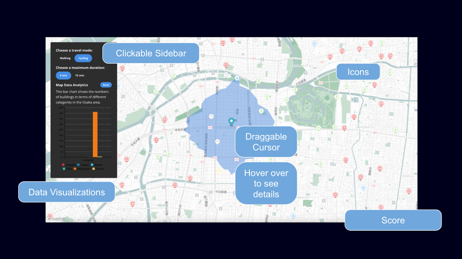 With Geospatial Data Visualization and Urbanized Future Cities - Blog | DBF