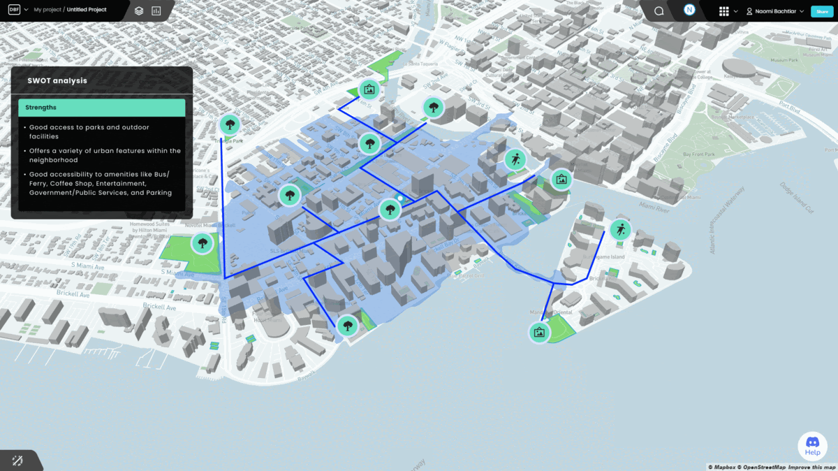 GPT-powered SWOT Analysis for Future-proof Neighborhoods - Blog | DBF
