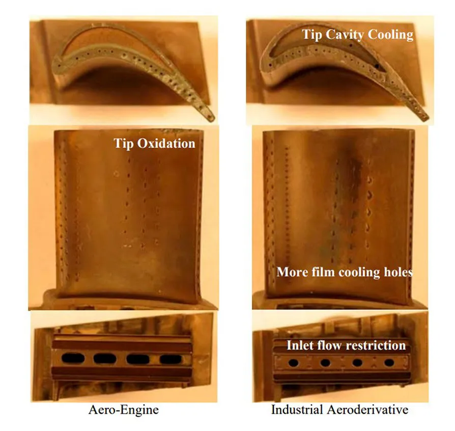 Enhance Gas Turbine Blade Longevity | Liburdi Turbine Services