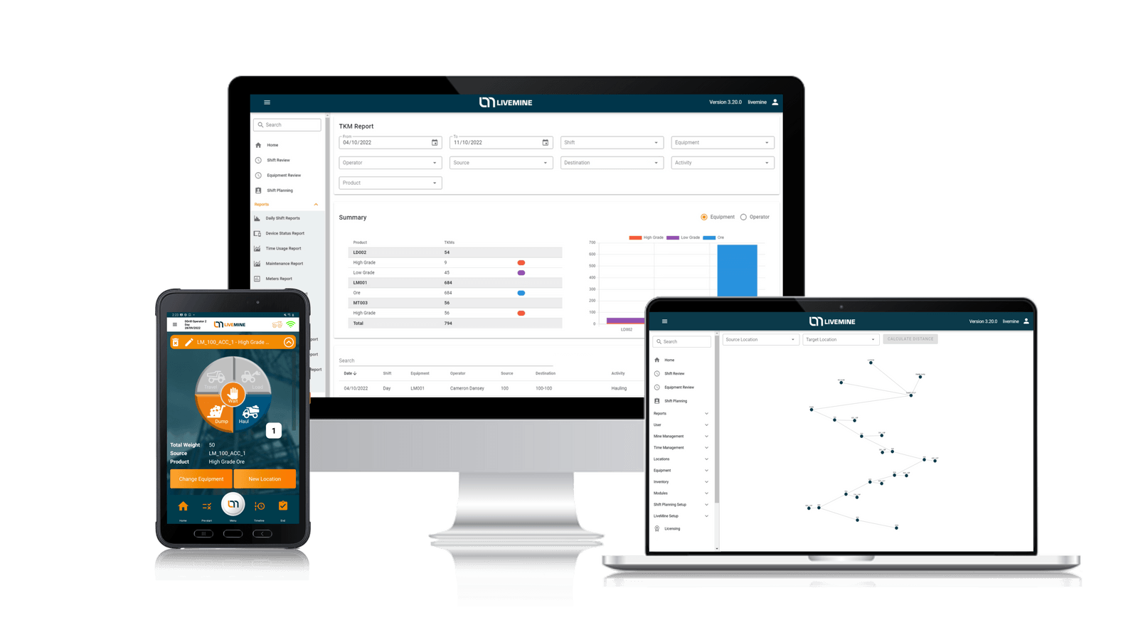 LiveMine | Intelligent Mining Technology Solutions