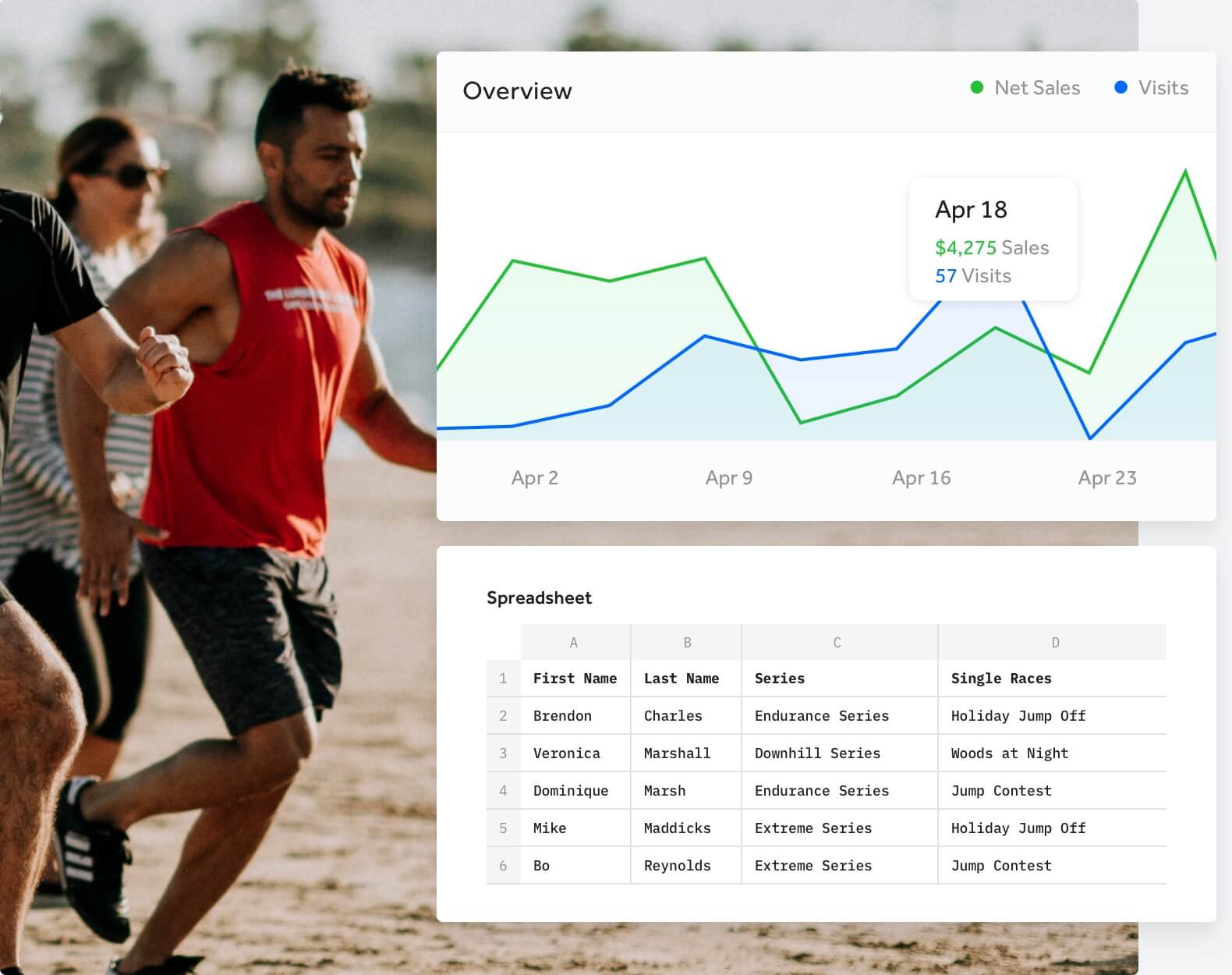 RedPodium Features | The Perfect Features For Your Race Registration