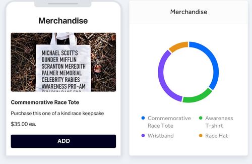 RedPodium Features | The Perfect Features For Your Race Registration