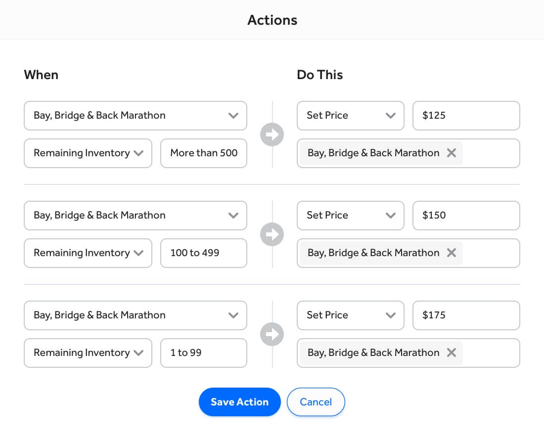 RedPodium Conditional Logic | Unleash the Potential of Conditional Actions
