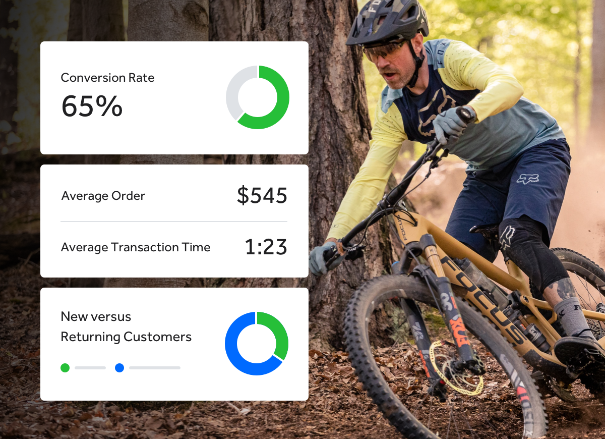 RedPodium Data and Analytics | Get Realtime Reports and Analytics