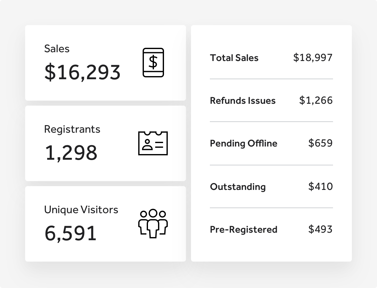 RedPodium Data and Analytics | Get Realtime Reports and Analytics