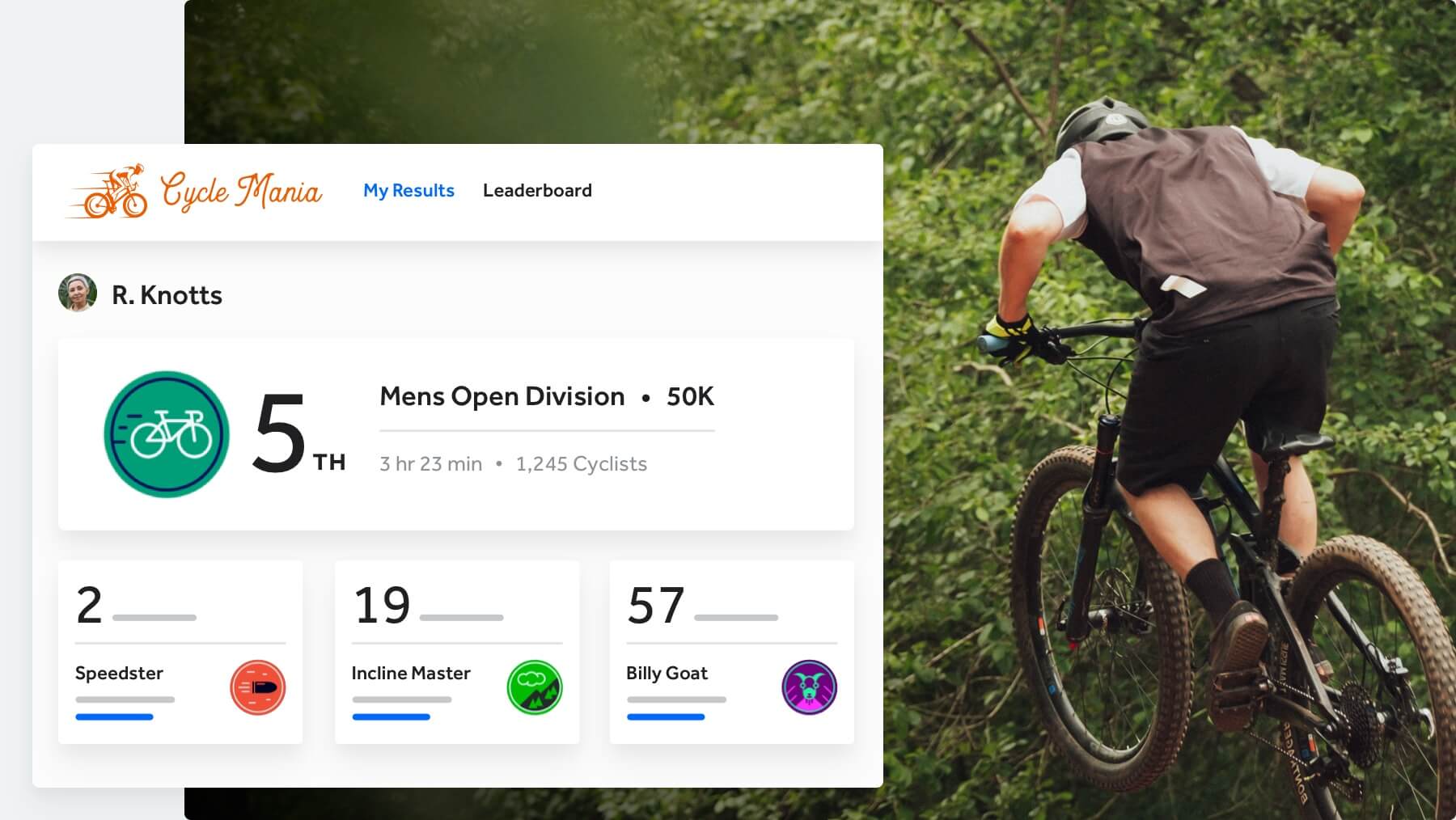 RedPodium Virtual Races | Host Amazing Virtual Races