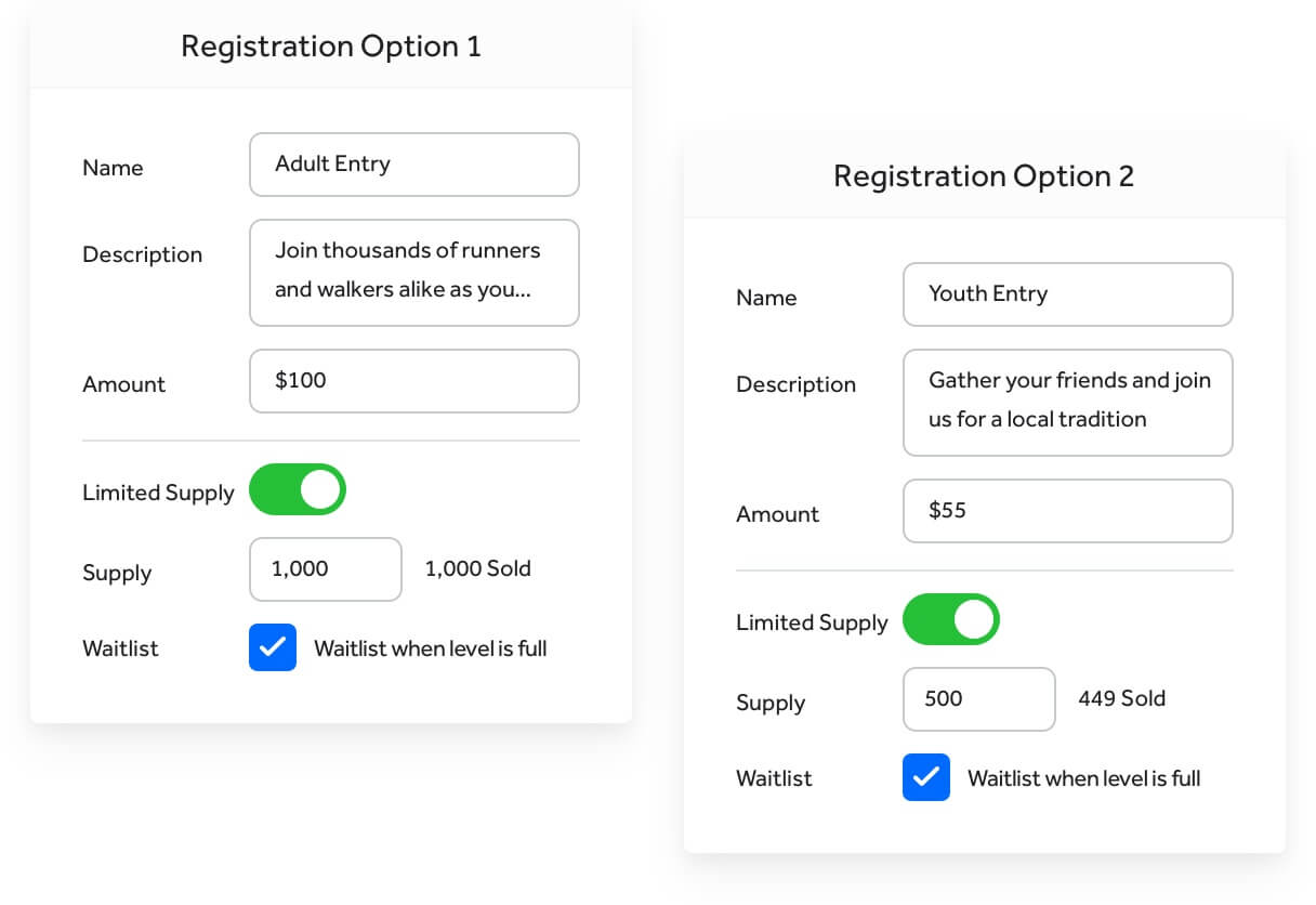 RedPodium Waitlists | Perfecting the Art of Event Waitlists