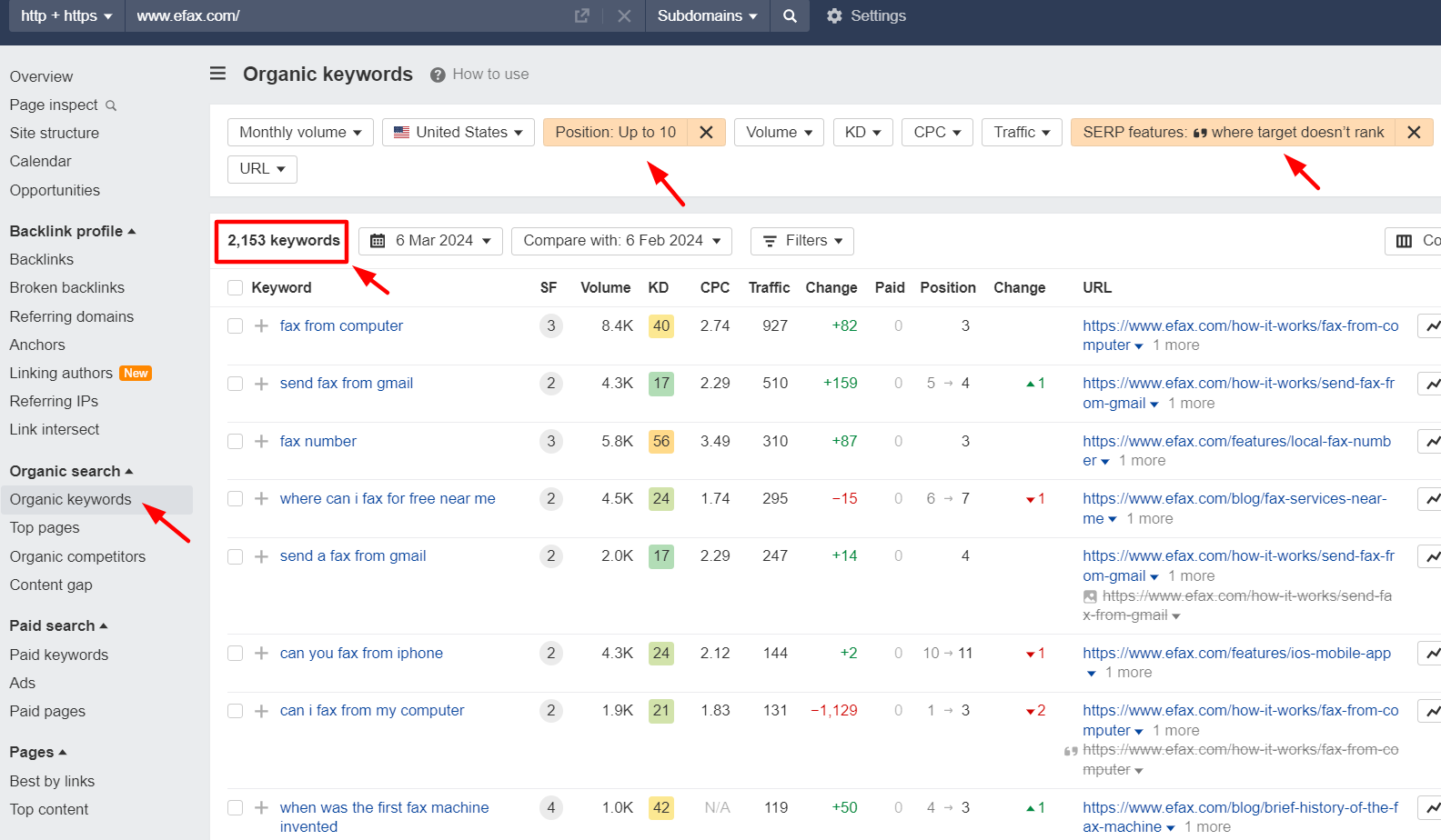 How to Rank on Featured Snippet