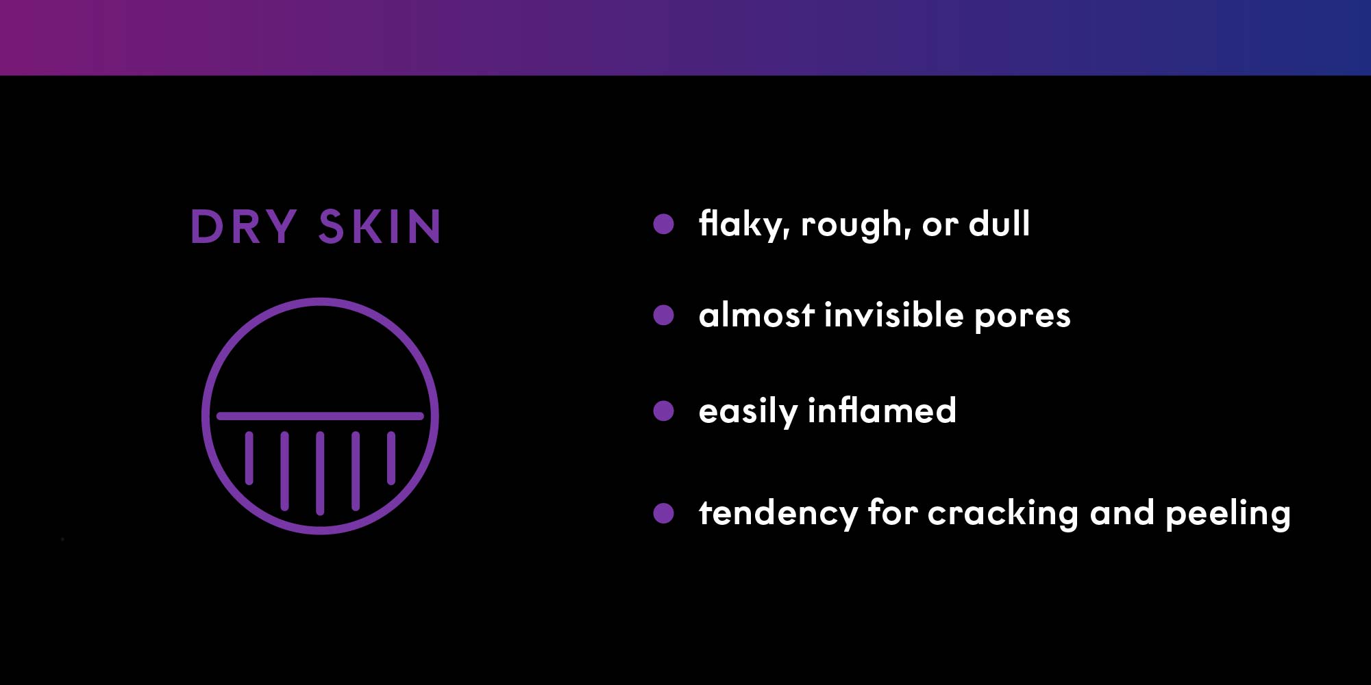 What Is My Skin Type? Let us help you figure it out.