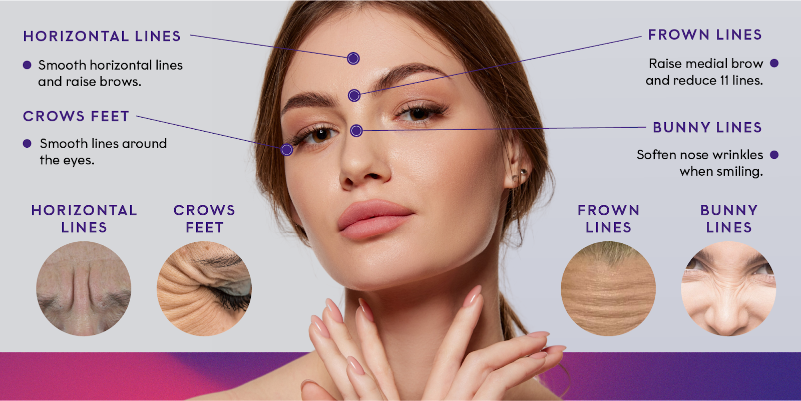 Experience the Best Botox in Houston at Sisu Clinic