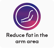 Kybella® Injections | Body Fat Reduction | Sisu Clinic