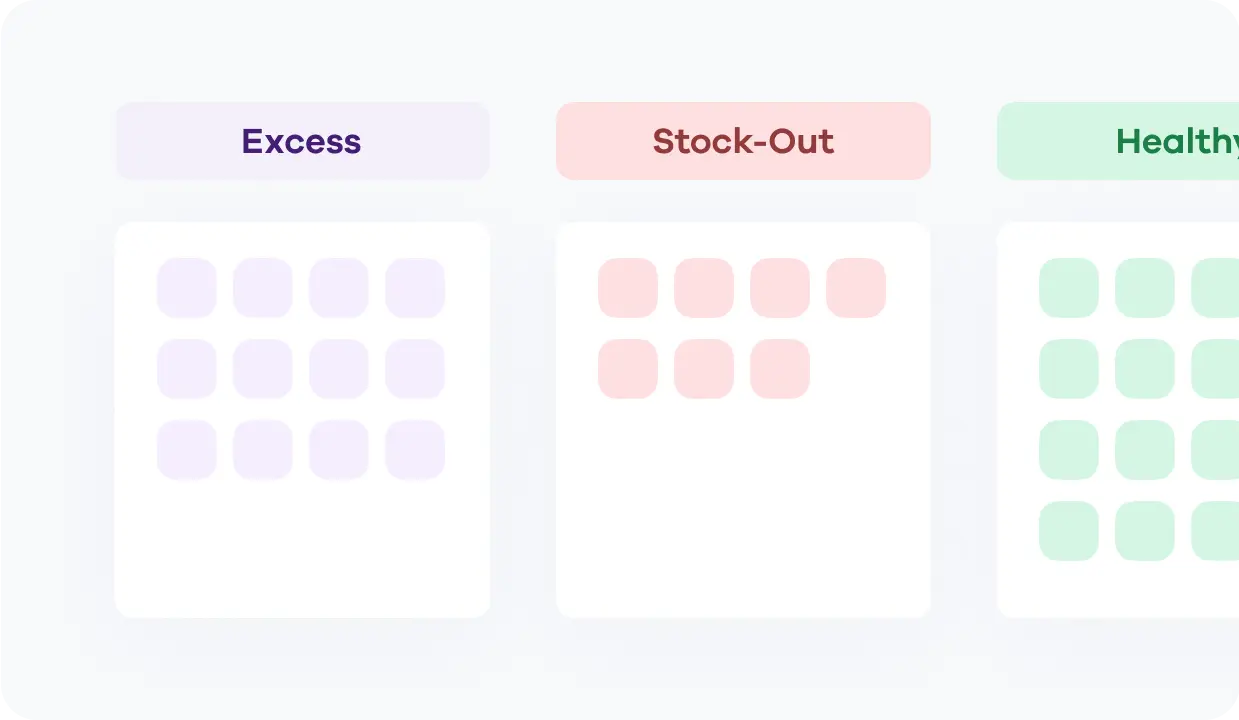 Prediko's AI Inventory Management App DIY Demo