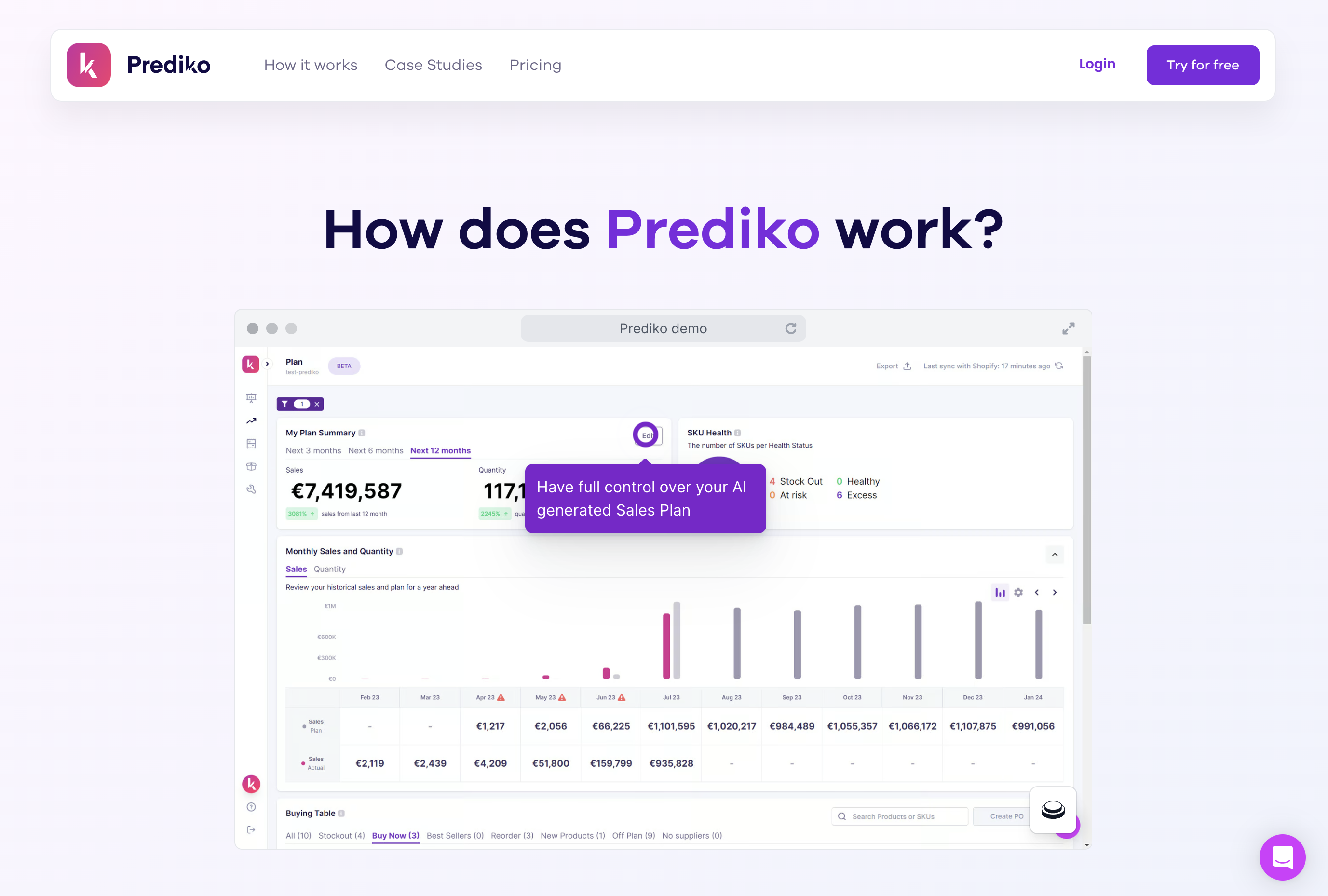 Prediko's AI Inventory Management App DIY Demo