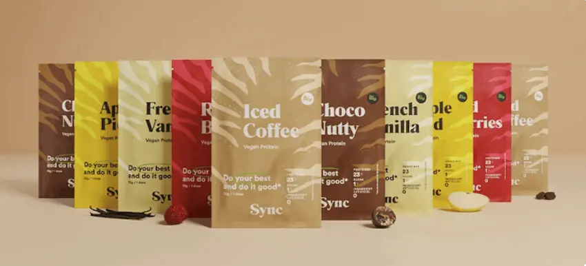 How Sync Protein saves 10 hours per week with Prediko | Prediko Success ...