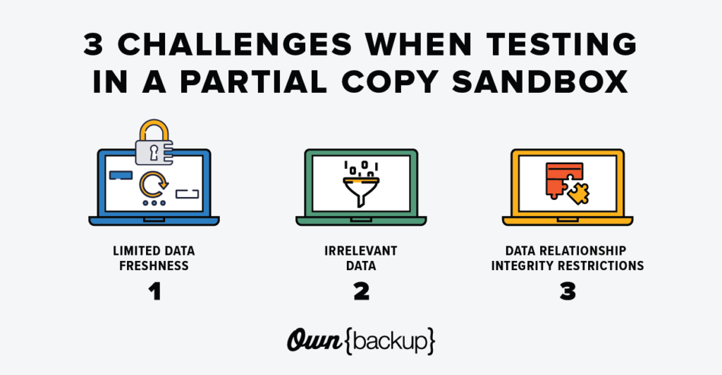 How to Streamline Salesforce Partial Copy Sandbox Testing and Training