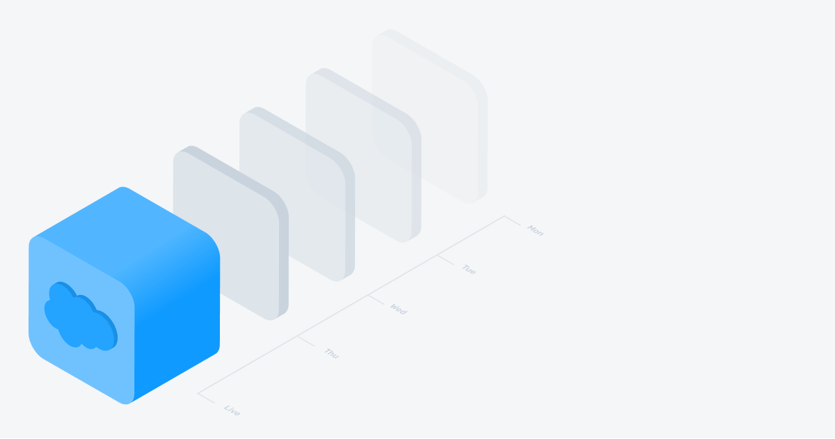 How To Backup Your Salesforce Data Own