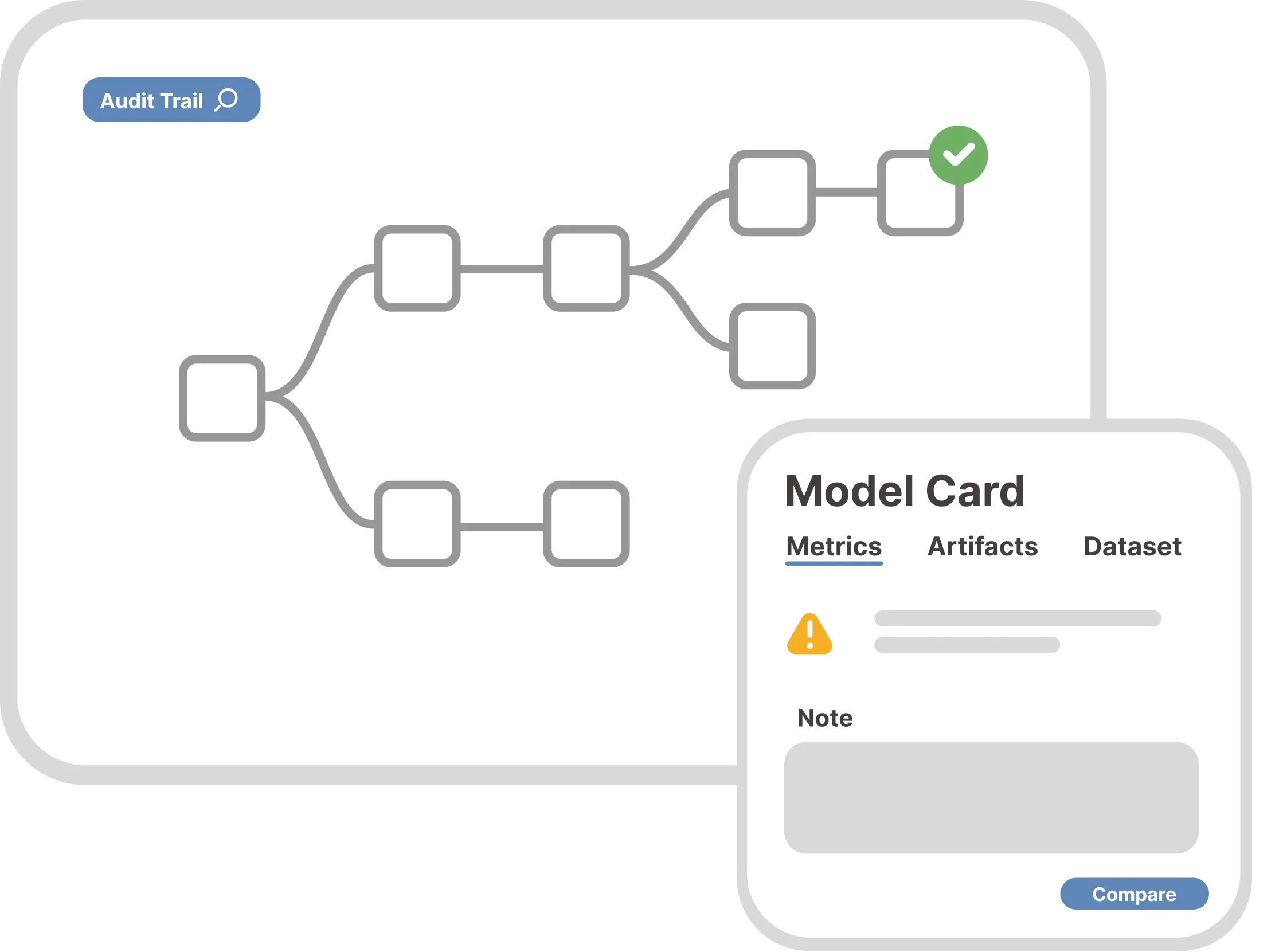trail - The AI Governance Copilot