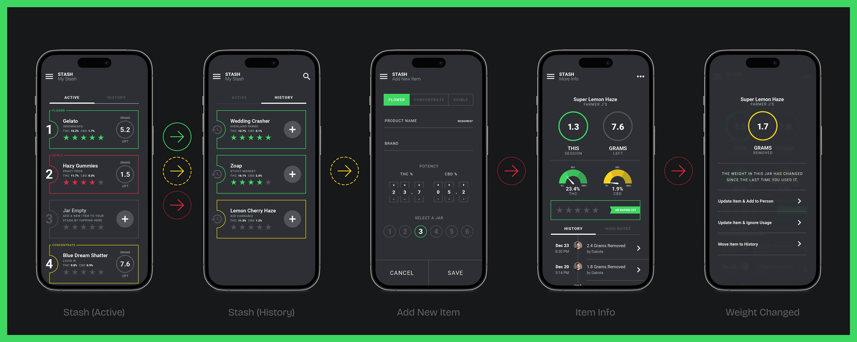 SmartStash by Dakota