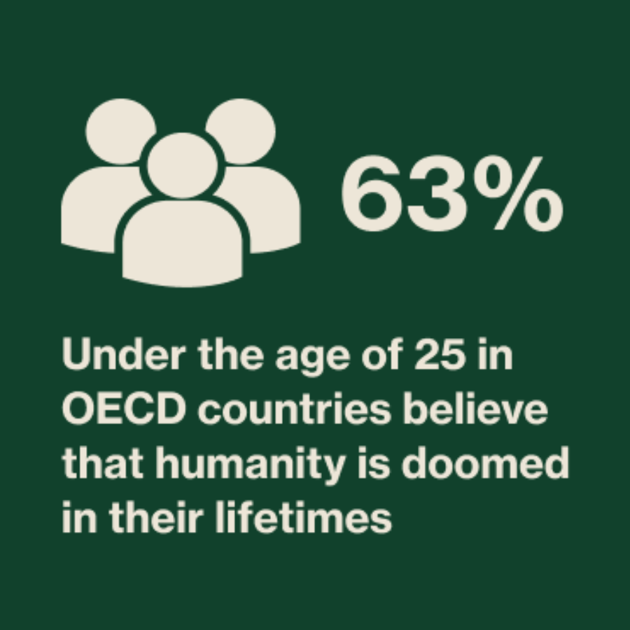 A New Era in Climate Communications - Is Doomism the New Delay?